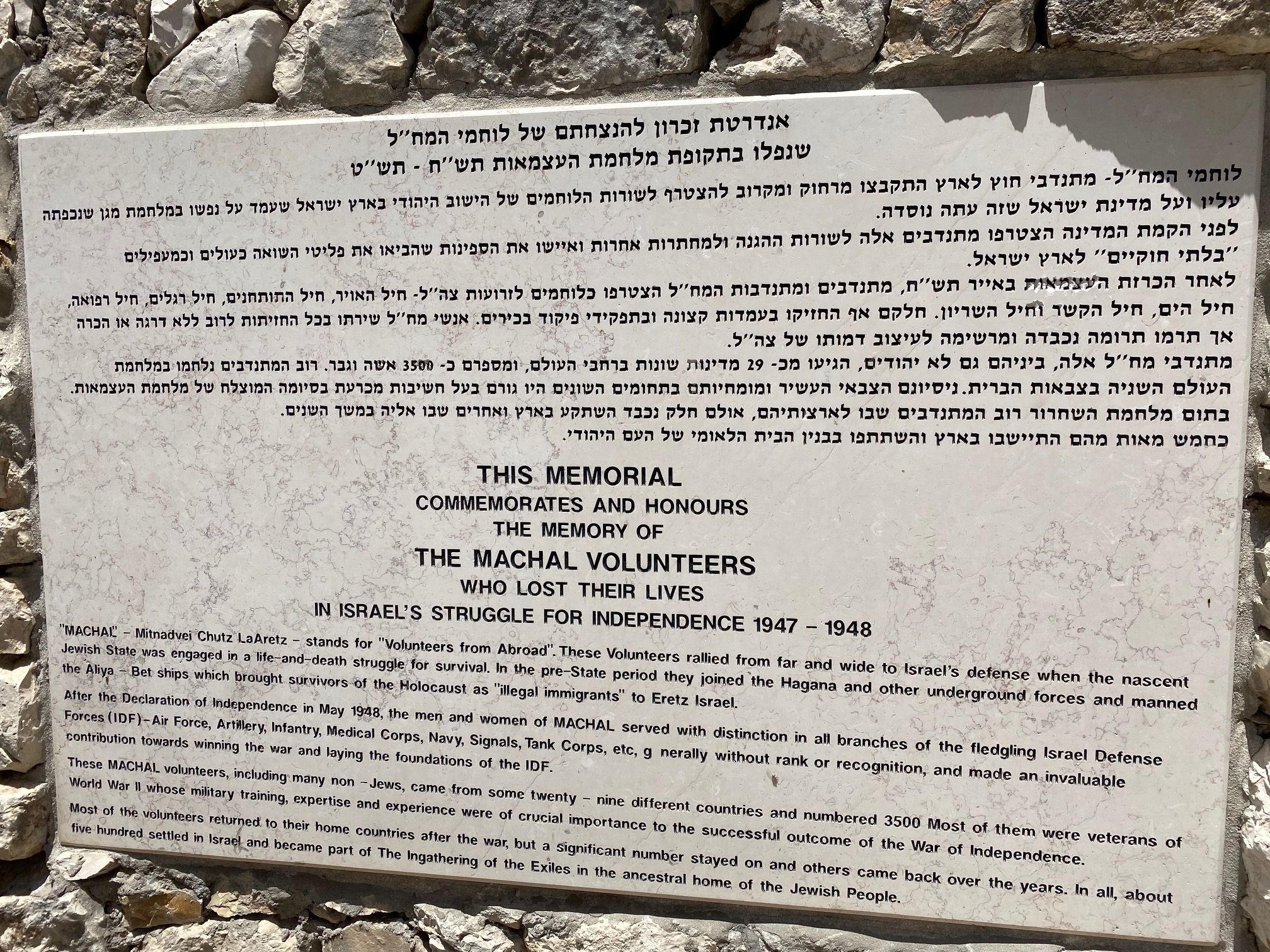 Remembering Mickey Marcus and His Legacy – IPA News