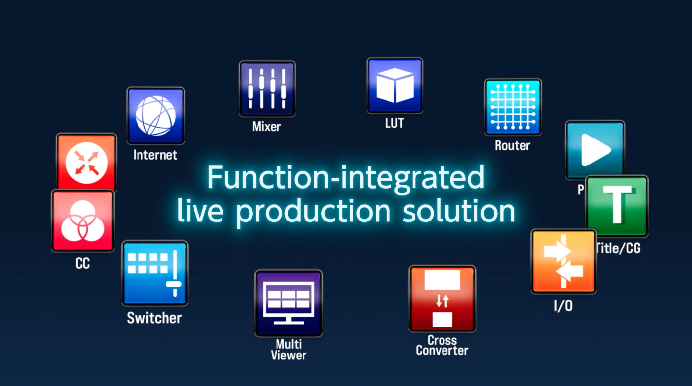 NAB 2026: FOR-A America Announces New AI Functionality on FOR-A IMPULSE ...